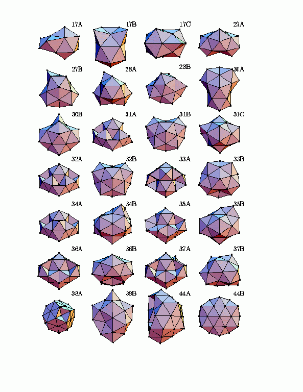 Structures of LJ clusters